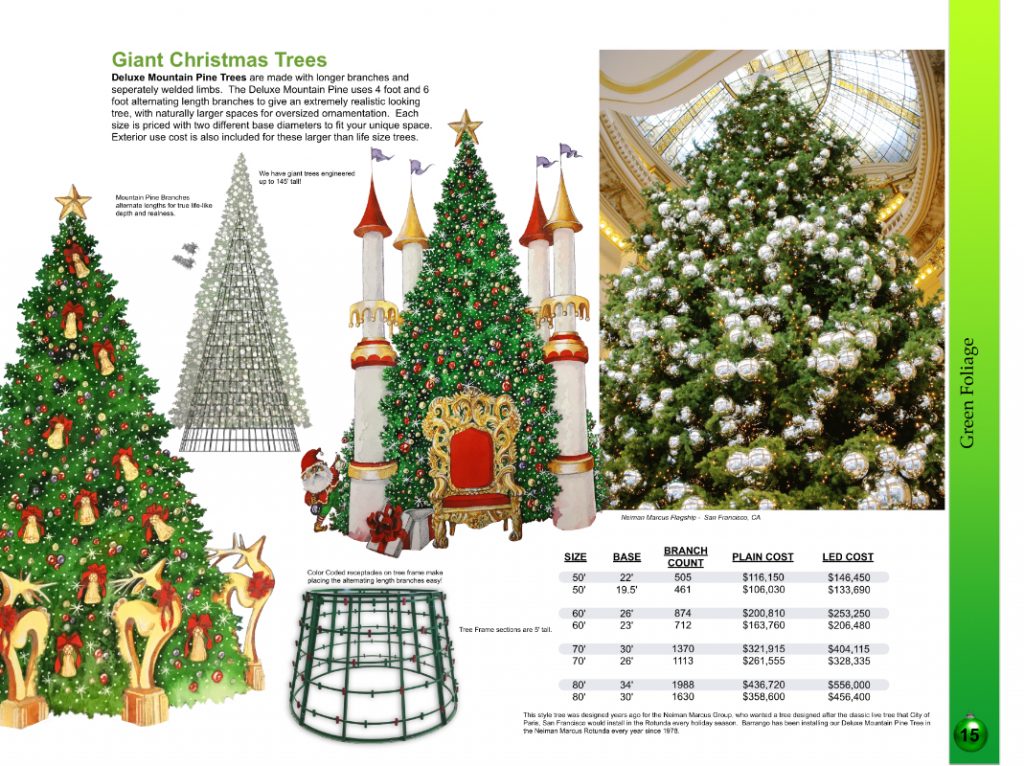 giant-mountain-pine-christmas-trees-catalog-page-2 | Barrango, MFG